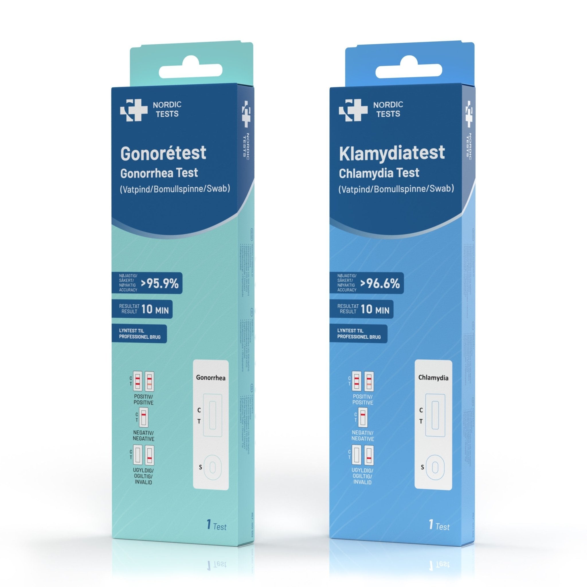 Infektionstal – Nordic Tests ApS